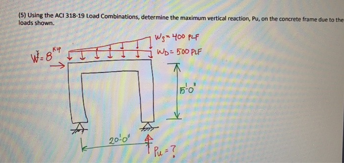 Solved (5) Using the ACI 318-19 Load Combinations, determine | Chegg.com