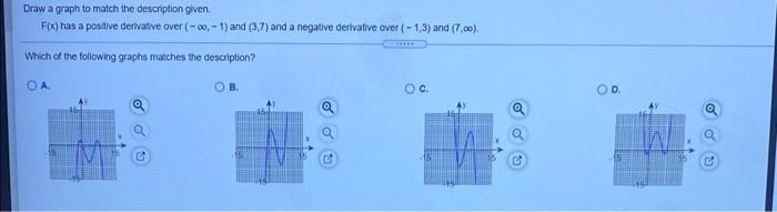 Solved Draw a graph to match the description given Fix) has | Chegg.com