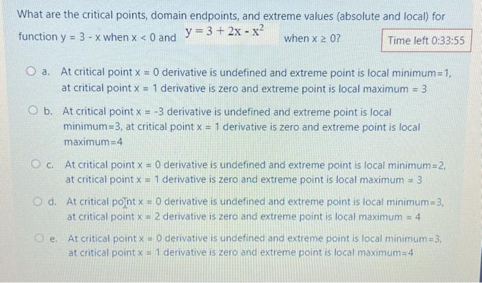Solved What are the critical points, domain endpoints, and | Chegg.com