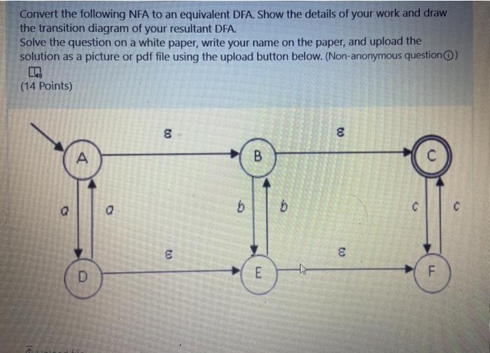 Solved Convert the following NFA to an equivalent DFA. Show | Chegg.com