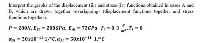 Solved Model the problem by using minimum number of finite | Chegg.com