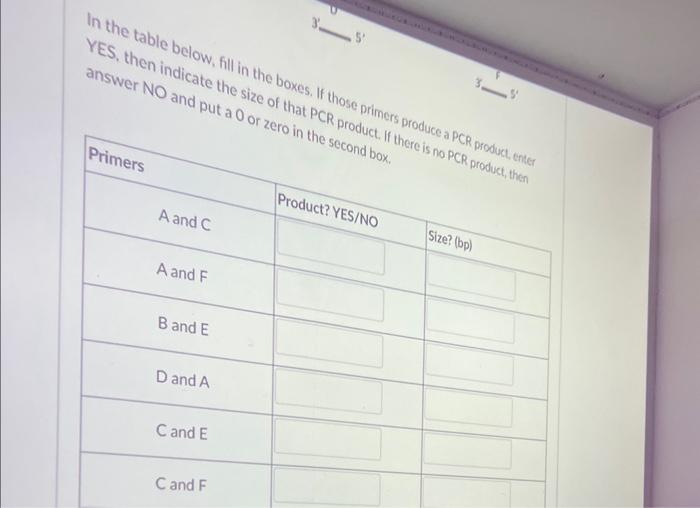 Solved In the table below, fill in the boxes. If those | Chegg.com