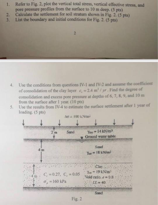 Solved 1. Refer to Fig. 2, plot the vertical total stress, | Chegg.com