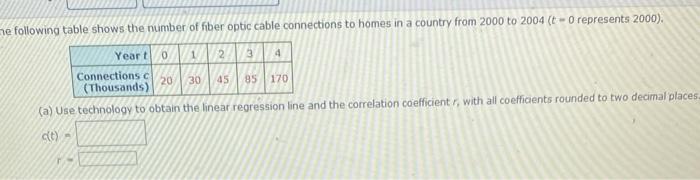 Solved following table shows the number of fiber optic cable | Chegg.com