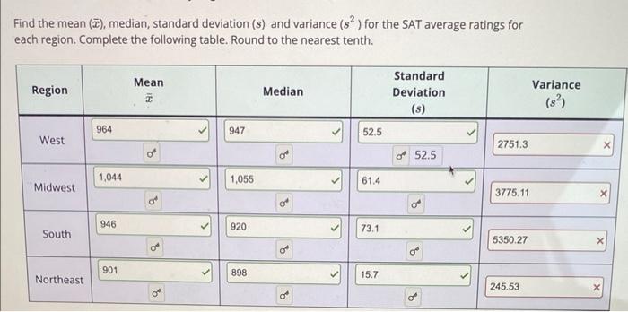 Solved Find the mean (xˉ), median, standard deviation (s) | Chegg.com