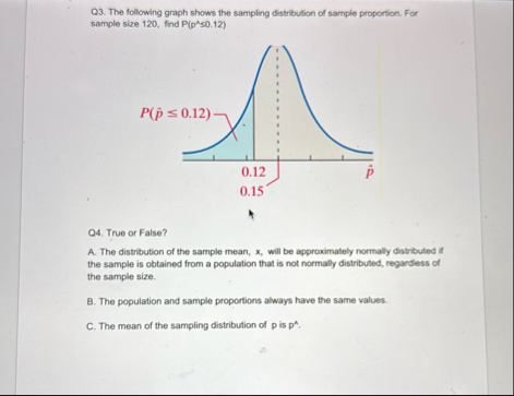 Q3. ﻿The following graph shows the sampling | Chegg.com