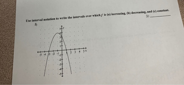 Solved Use interval notation to write the intervals over | Chegg.com