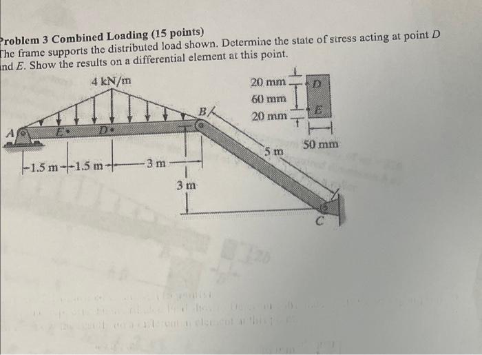 Solved Problem 3 Combined Loading (15 points) The frame | Chegg.com