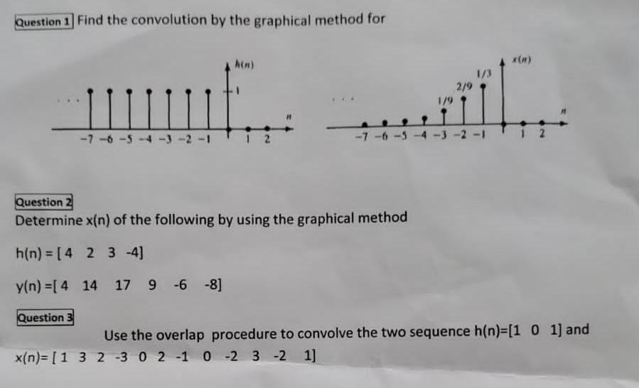 Solved Question 1 Find the convolution by the graphical | Chegg.com