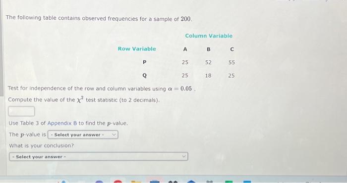 Solved The following table contains observed frequencies for | Chegg.com