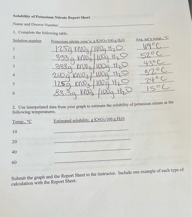 Solved Solubility of Potassium Nitrate Report Sheet Name and | Chegg.com
