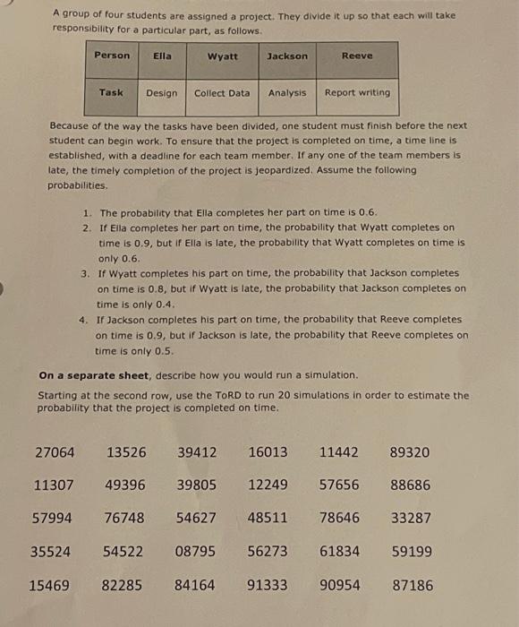 Solved A group of four students are assigned a project. They | Chegg.com