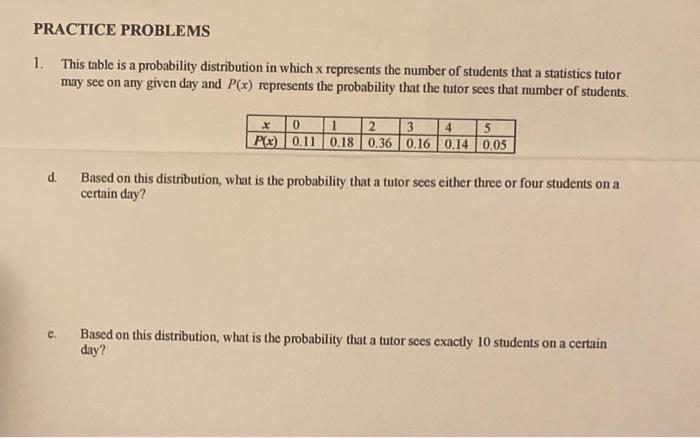 Solved PRACTICE PROBLEMS 1. This table is a probability | Chegg.com
