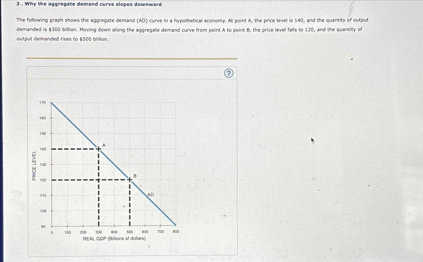Solved Why the aggregate demand curve slopes downwardThe | Chegg.com