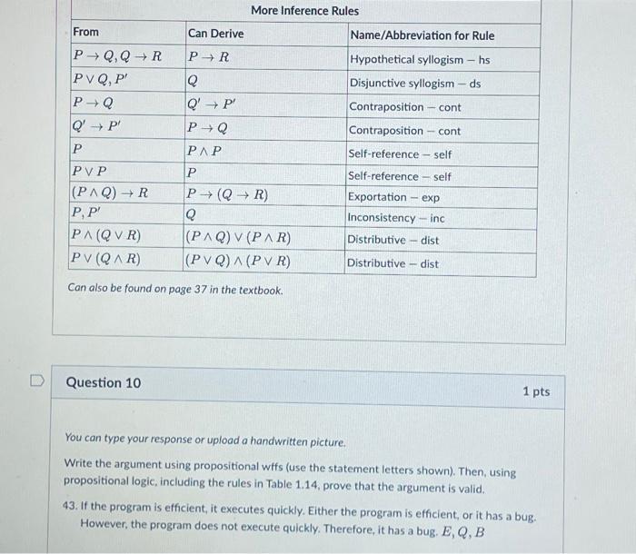 Solved From P→Q,Q R PVQ, P' P→ Q Q' P' → P PVP (PAQ) → R P, | Chegg.com