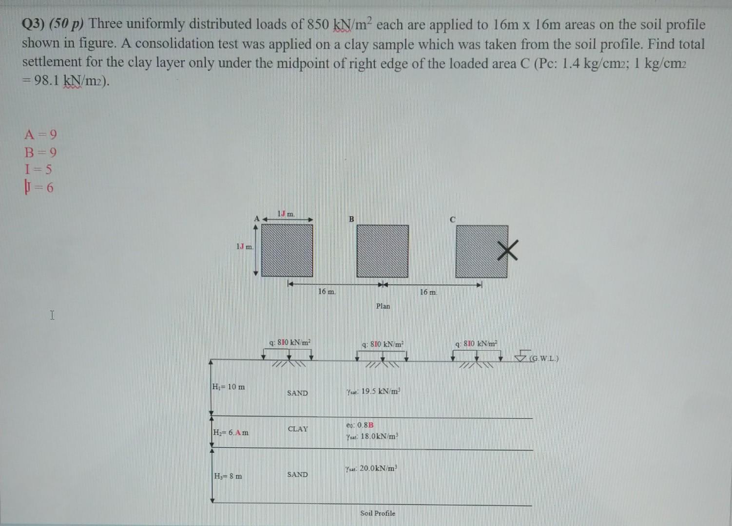 Solved Q3) (50 p) Three uniformly distributed loads of 850 | Chegg.com