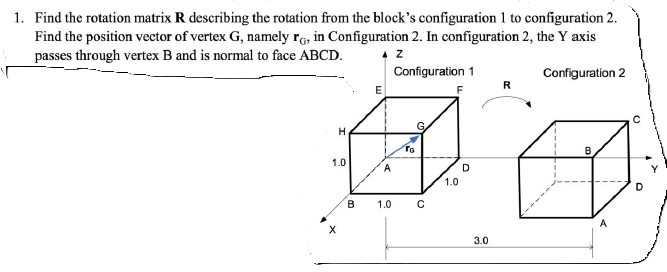 Solved Find the rotation matrix R describing the rotation | Chegg.com