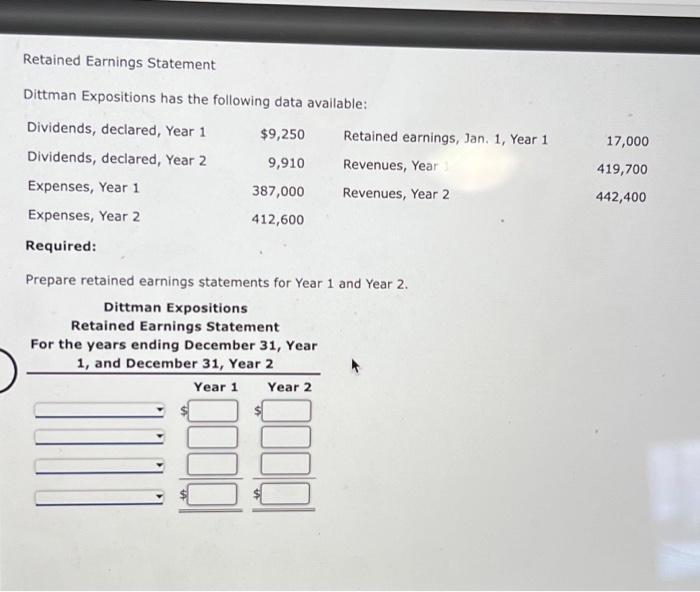 Solved Retained Earnings Statement Dittman Expositions has | Chegg.com
