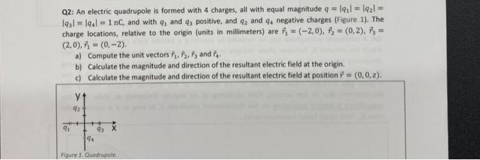 Solved Q2: An electric quadrupole is formed with 4 charges, | Chegg.com