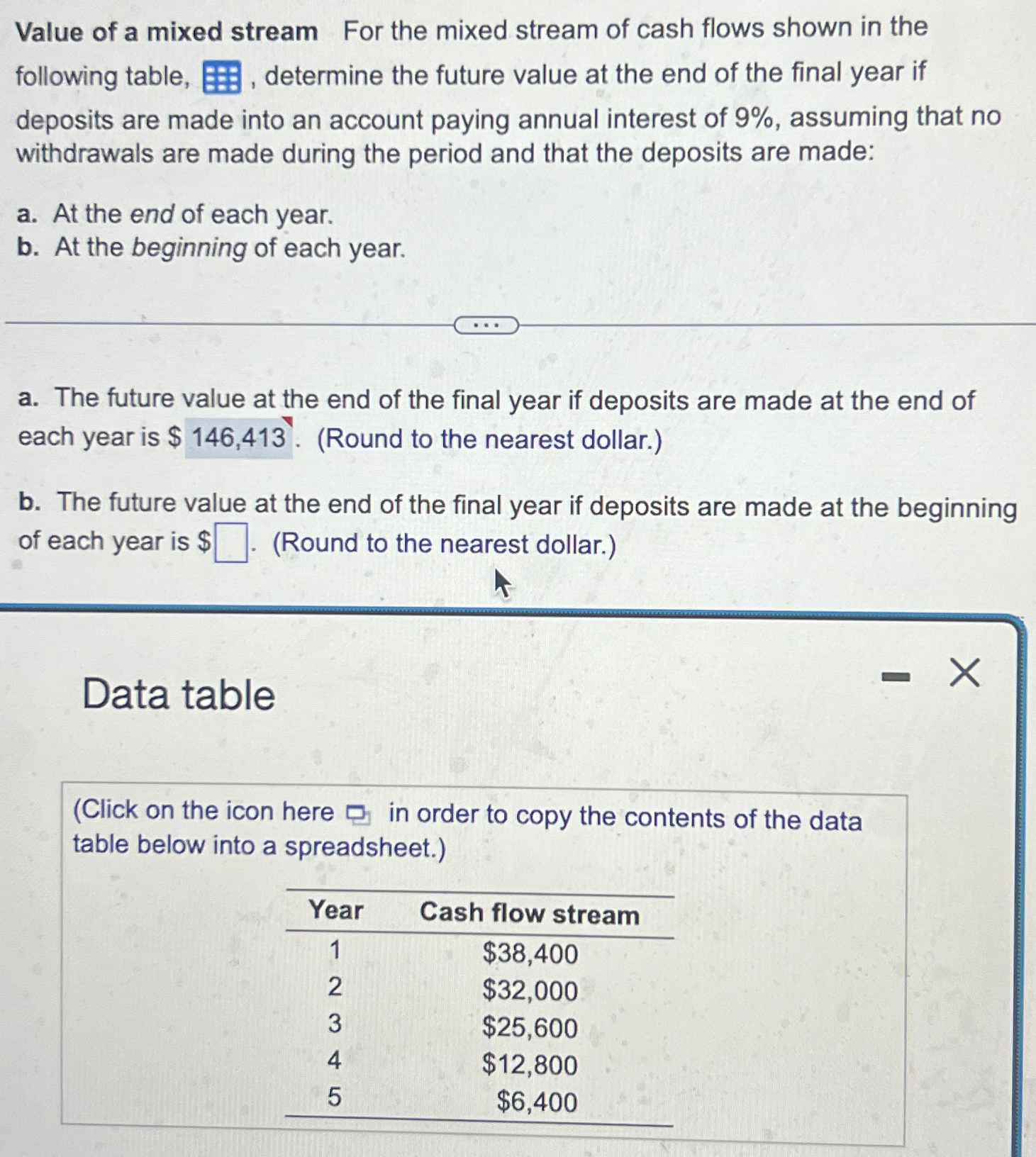 Solved Value of a mixed stream For the mixed stream of cash | Chegg.com