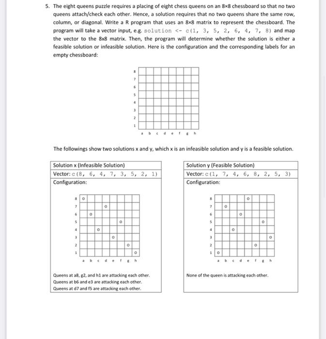 Solved 5. The eight queens puzzle requires a placing of | Chegg.com