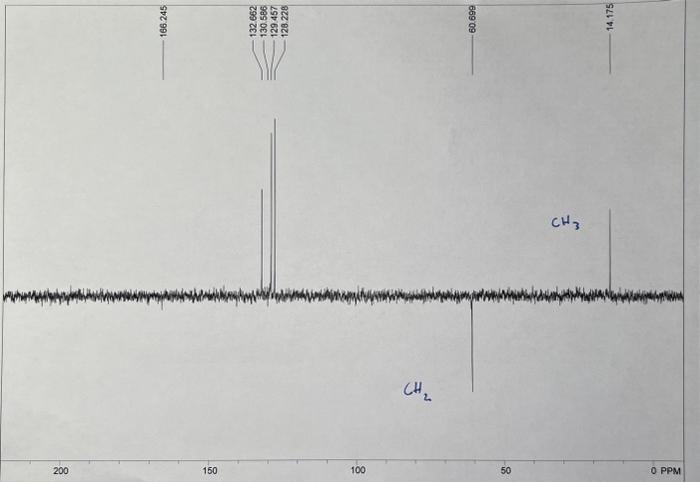 Solved Im trying to figure out an uknown compound please see | Chegg.com