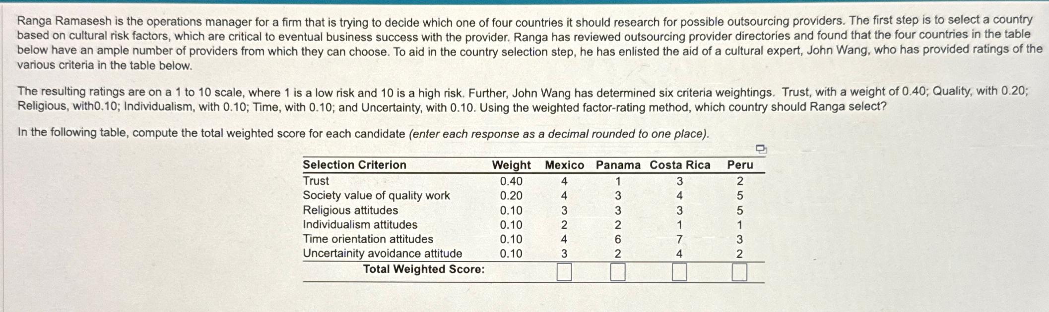 Solved Ranga Ramasesh is the operations manager for a firm | Chegg.com