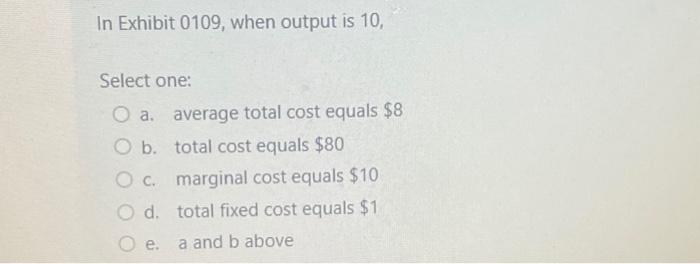 In Exhibit 0109, when output is 10, Select one: O a. | Chegg.com