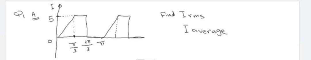 Solved I Find Irms A 고 I average 됴 20 3 | Chegg.com