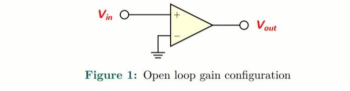 Solved 1. Simulate the circuit in Figure 1 to measure open | Chegg.com