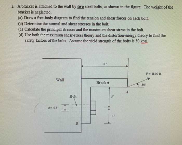 Solved 1. A bracket is attached to the wall by two steel | Chegg.com