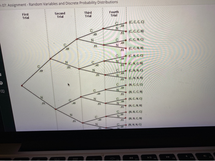 Solved 07: Assignment - Random Variables and Discrete | Chegg.com