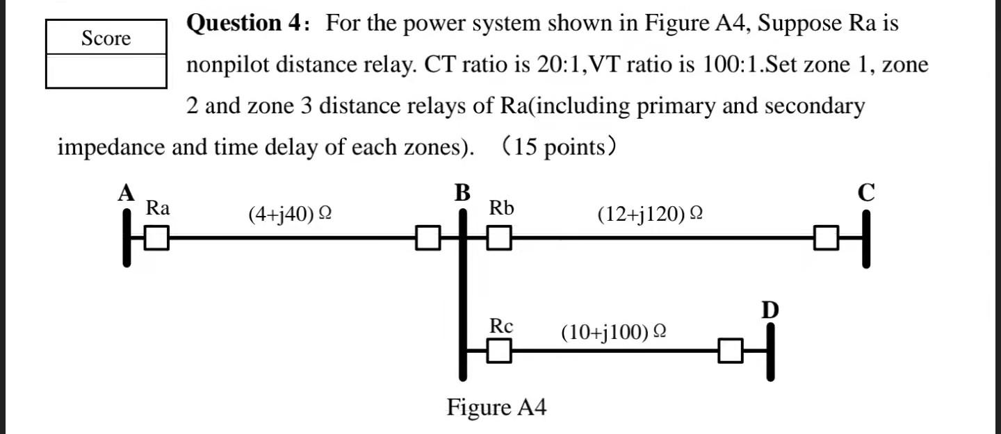 Solved Question 4: For the power system shown in Figure A4, | Chegg.com