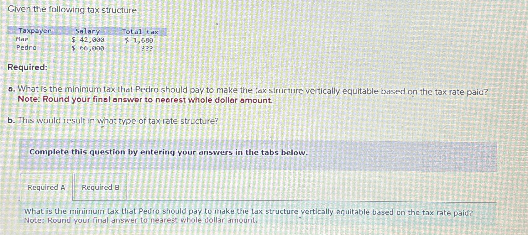 Solved Given the following tax | Chegg.com