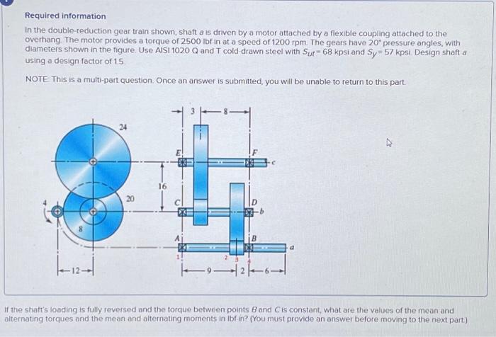 Solved Required information In the double-reduction gear | Chegg.com