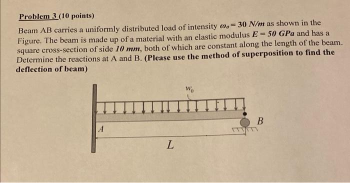 Solved Problem 3 (10 points) Beam AB carries a uniformly | Chegg.com