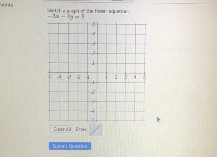 Solved Sketch a graph of the linear equation. −3x−4y=8 | Chegg.com