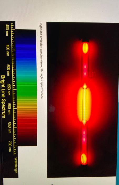 Solved Station A: Gas discharge lamp: Bright line emission | Chegg.com