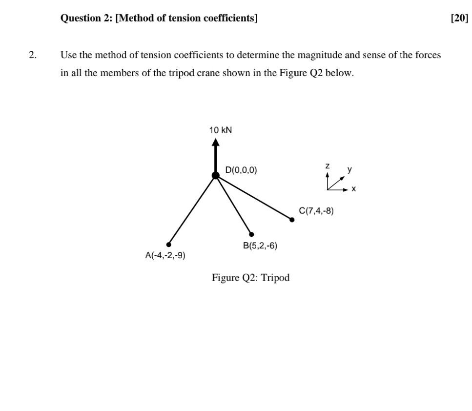 Solved Question 2: [Method of tension coefficients] [20] 2. | Chegg.com