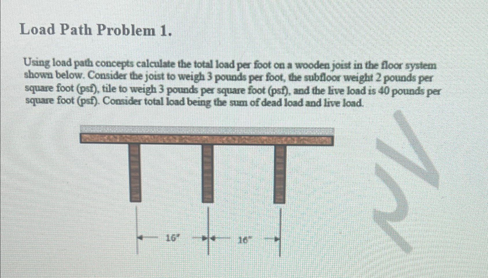 Solved Load Path Problem 1.Using load path concepts | Chegg.com