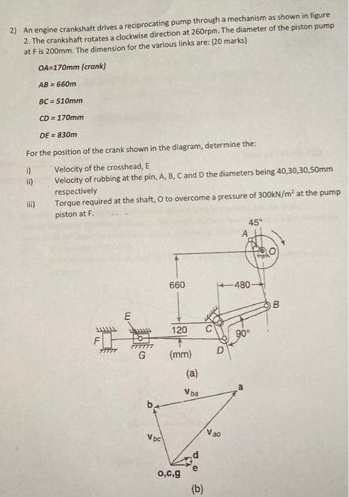 Solved 2) An engine crankshaft drives a reciprocating pump | Chegg.com