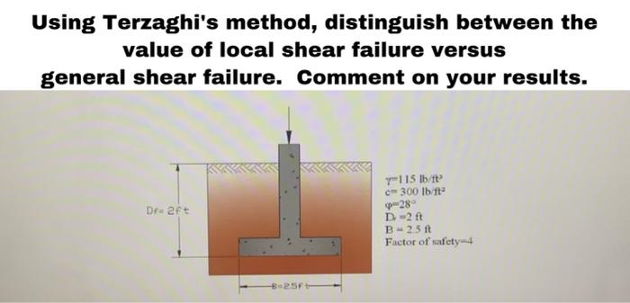 Solved Using Terzaghi's method, distinguish between the | Chegg.com