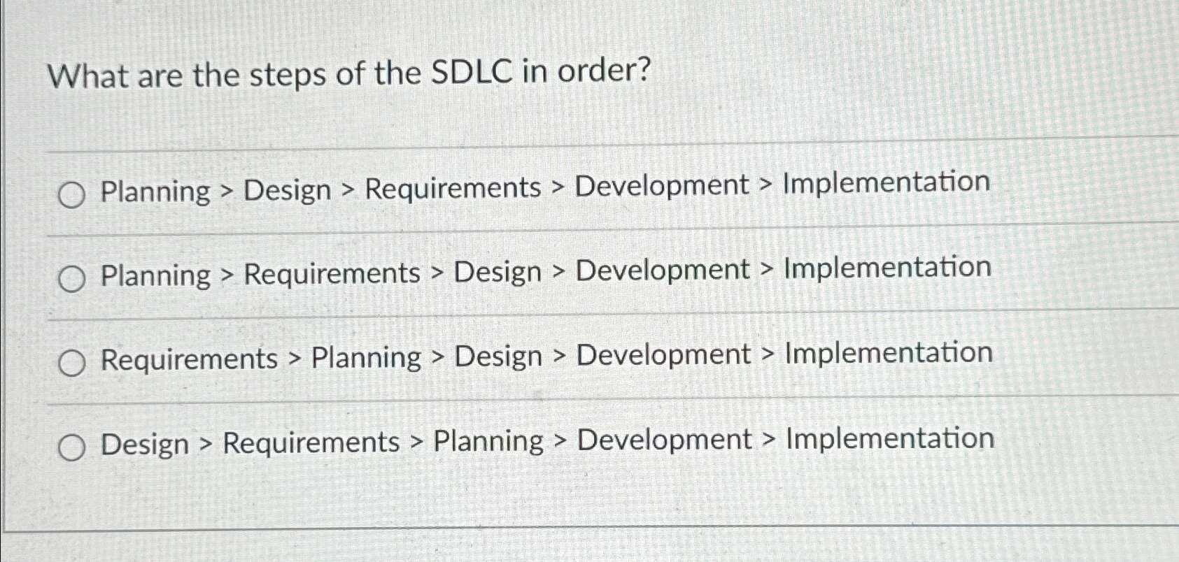 Solved What are the steps of the SDLC in order?Planning > | Chegg.com