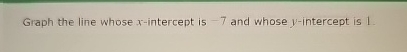 Solved Graph the line whose x-intercept is -7 ﻿and whose | Chegg.com