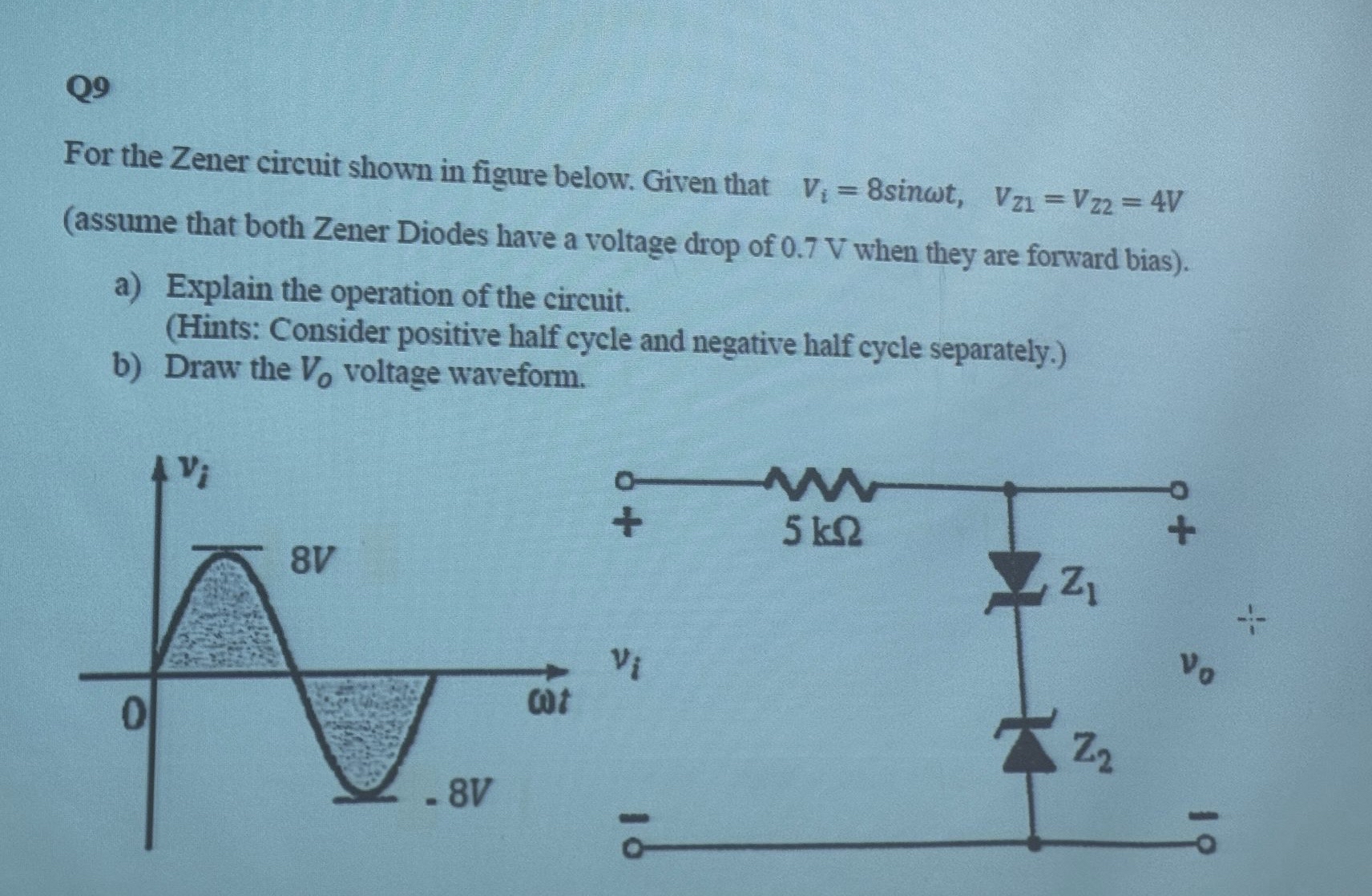 Solved Q9For the Zener circuit shown in figure below. Given | Chegg.com