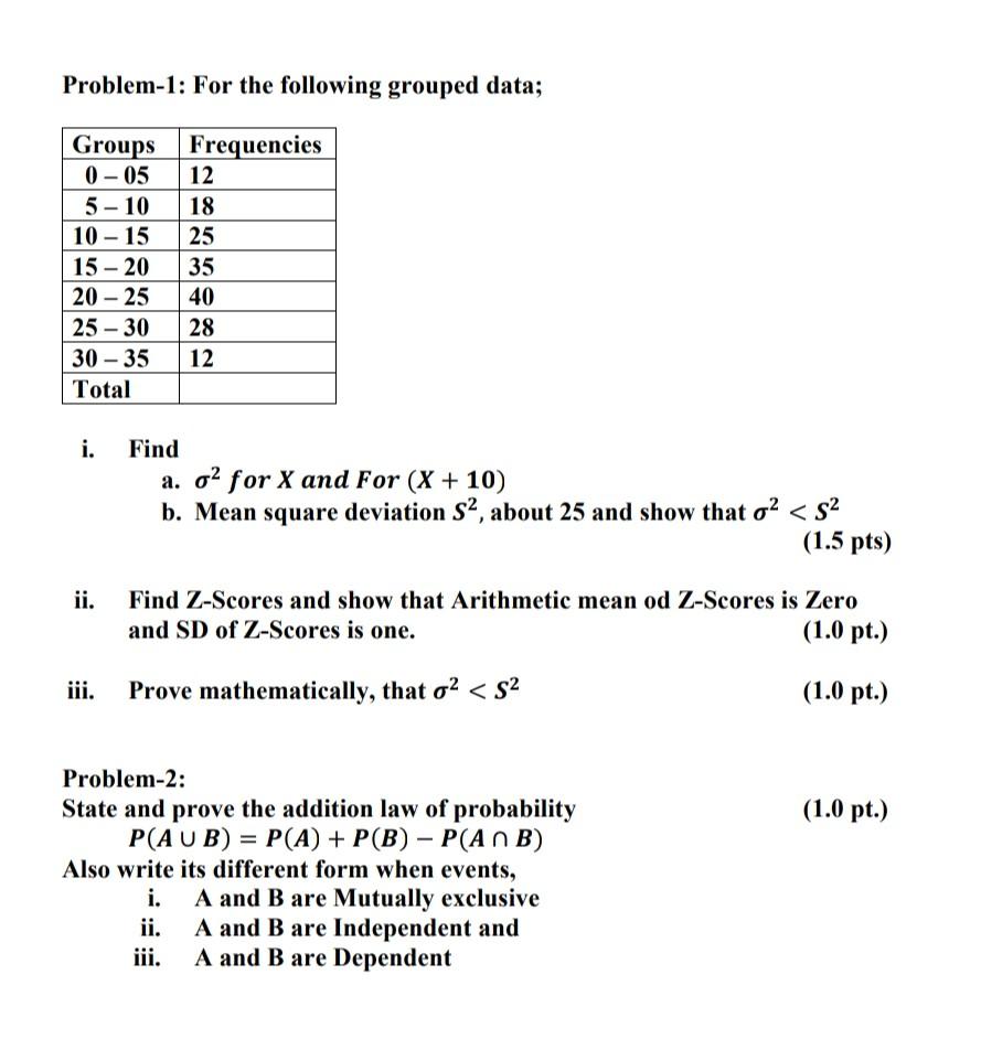 Solved Problem-1: For the following grouped data; Groups | Chegg.com