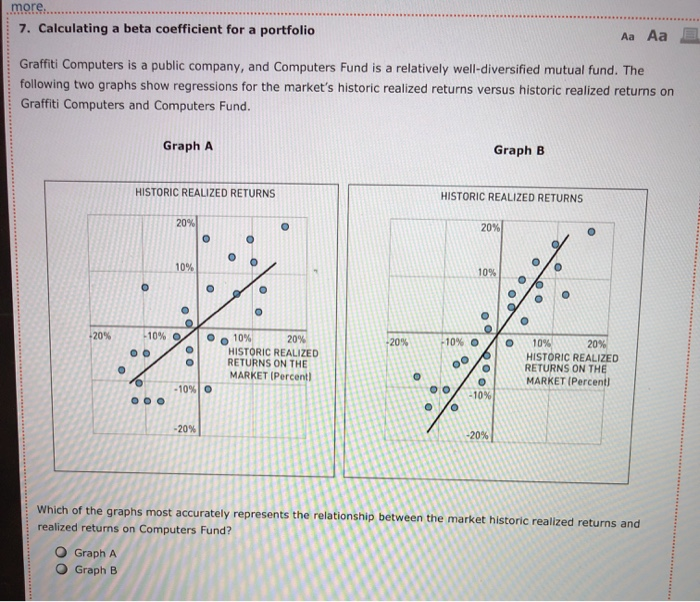 Solved more. 7. Calculating a beta coefficient for a | Chegg.com