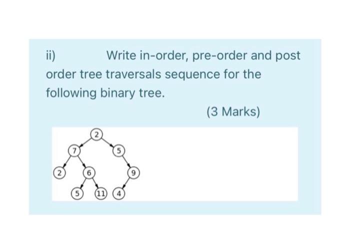 Solved ii) Write in-order, pre-order and post order tree | Chegg.com