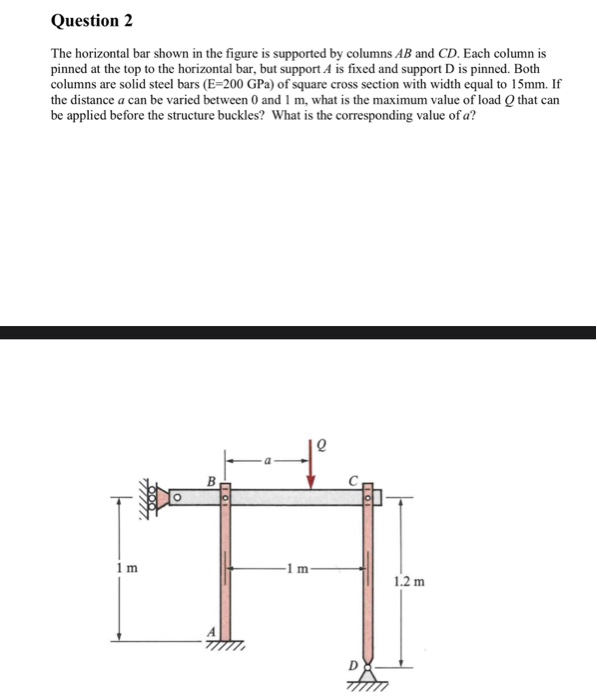 Solved The horizontal bar shown in the figure is supported | Chegg.com