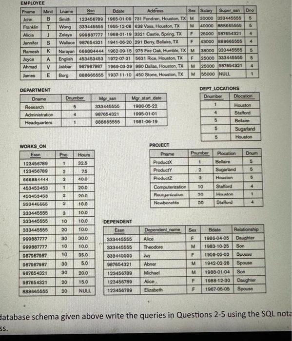 Solved Givon the Crow's Foot notation for the Movie Database | Chegg.com